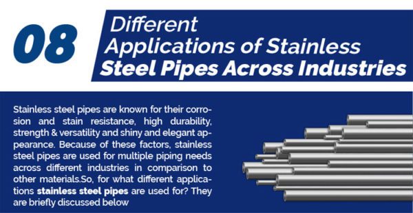 8 Different Applications of Stainless Steel Pipes Across Industries ...