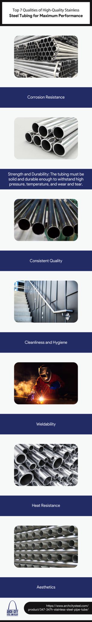 Top 7 Qualities of High-Quality Stainless Steel Tubing for Maximum ...