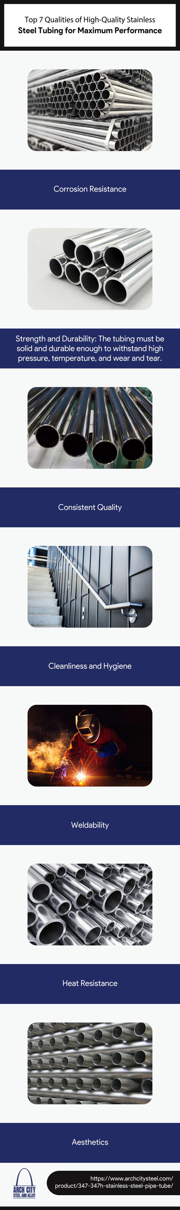 Top 7 Qualities of High-Quality Stainless Steel Tubing for Maximum ...