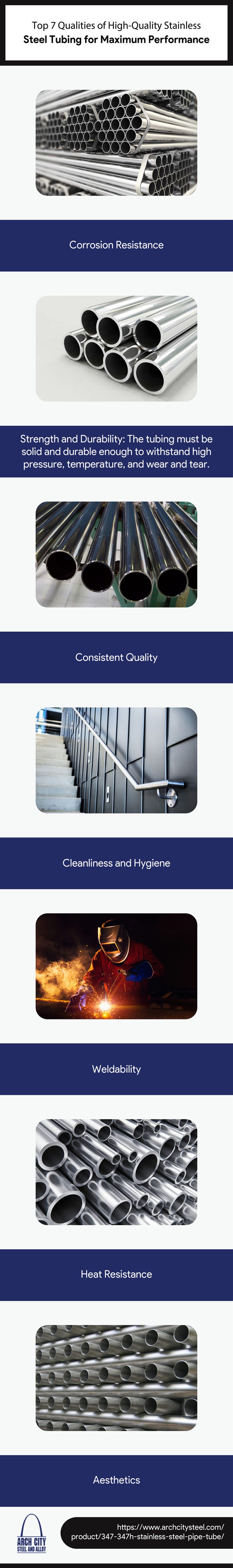 Top 7 Qualities of High-Quality Stainless Steel Tubing for Maximum ...